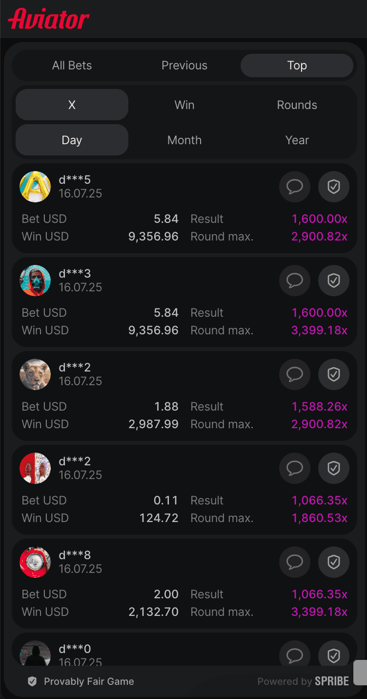 How to Play Aviator on Hollywoodbets 2026: Tips to Win Big