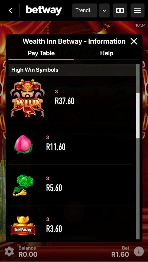 Wealth Inn Slot Demo & Review 2026 – Play for Free