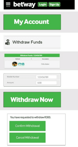 Betway Withdrawal Methods in South Africa – Fast & Secure Payouts Explained